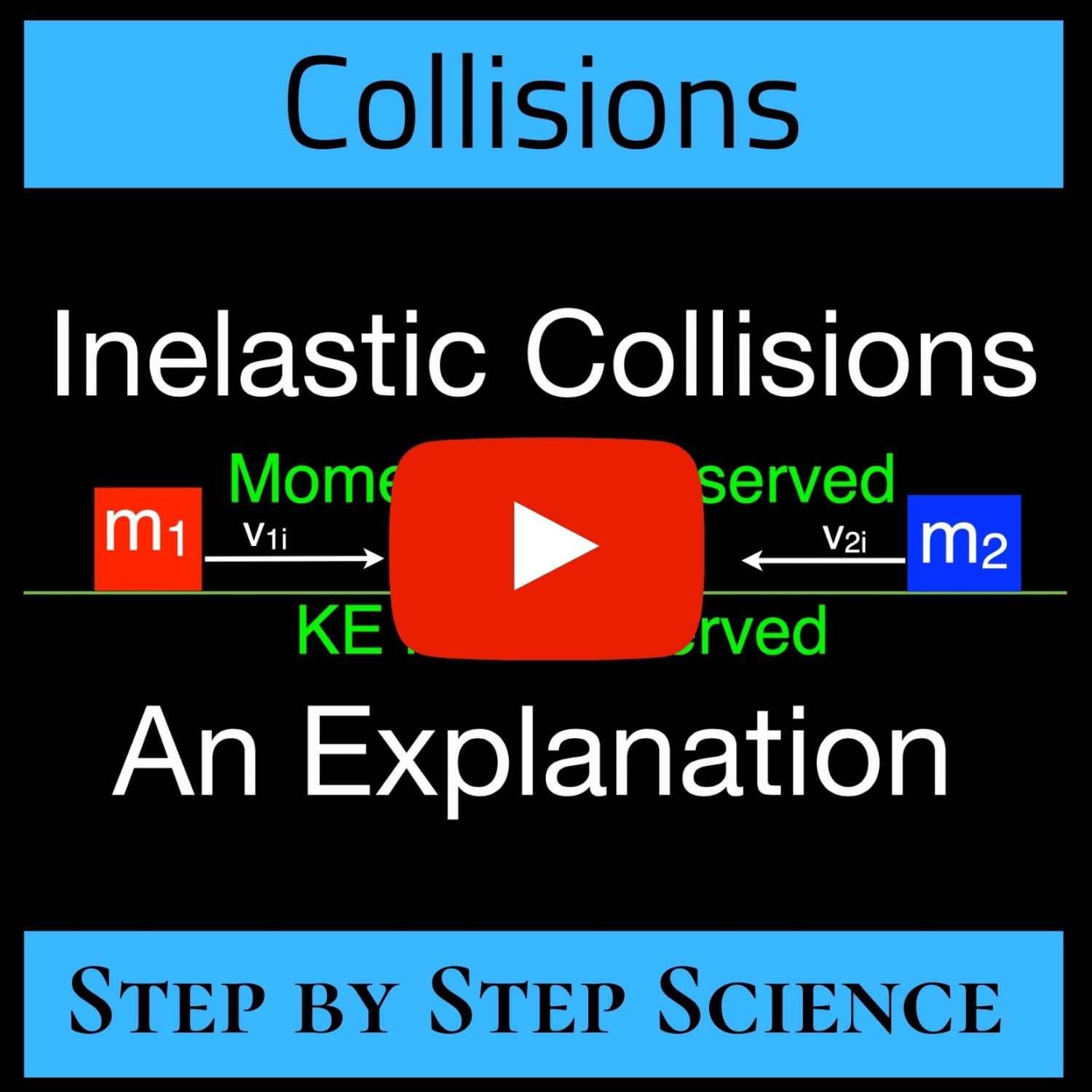 collisions – Step by Step Science