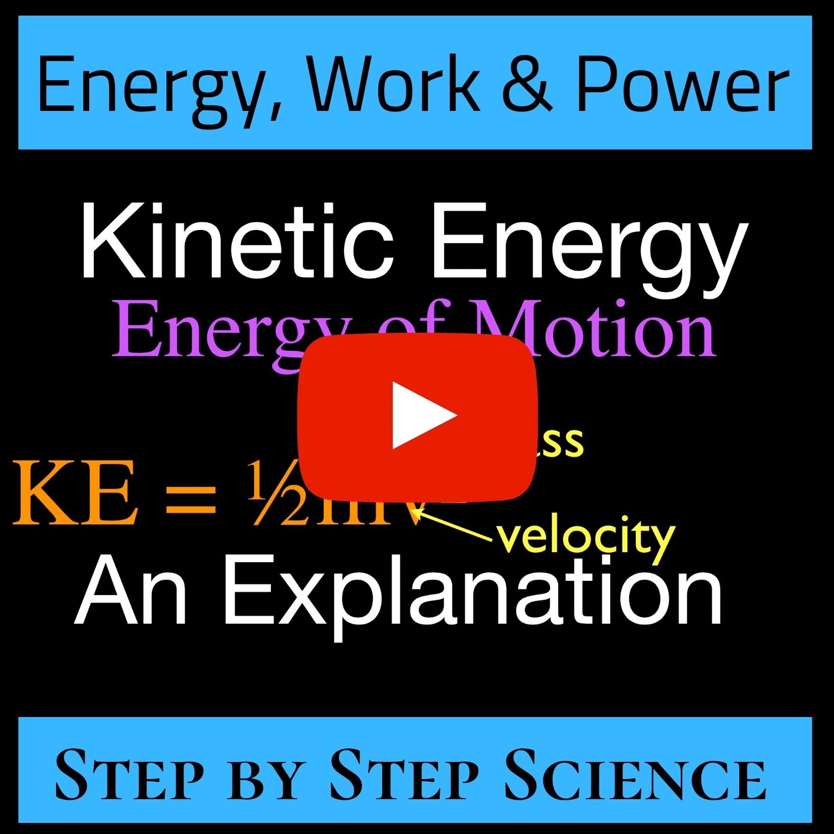 Energy Work Power – Step by Step Science