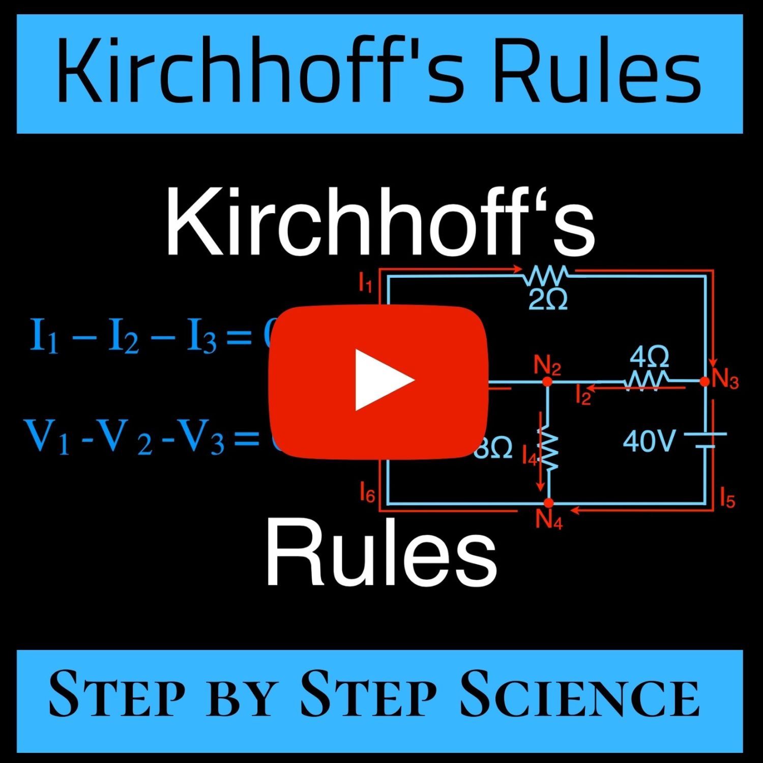 kirchhoff – Step by Step Science