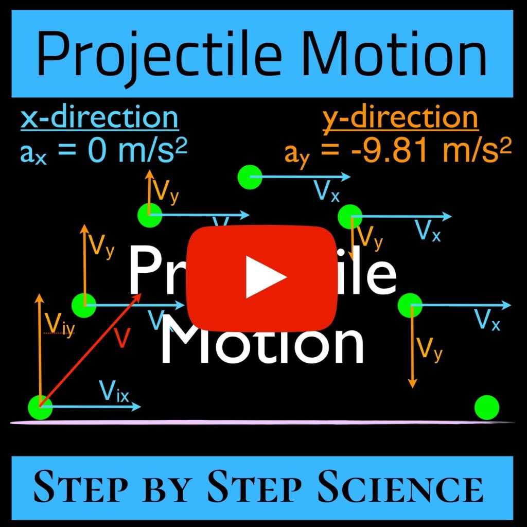 projectile motion – Step by Step Science