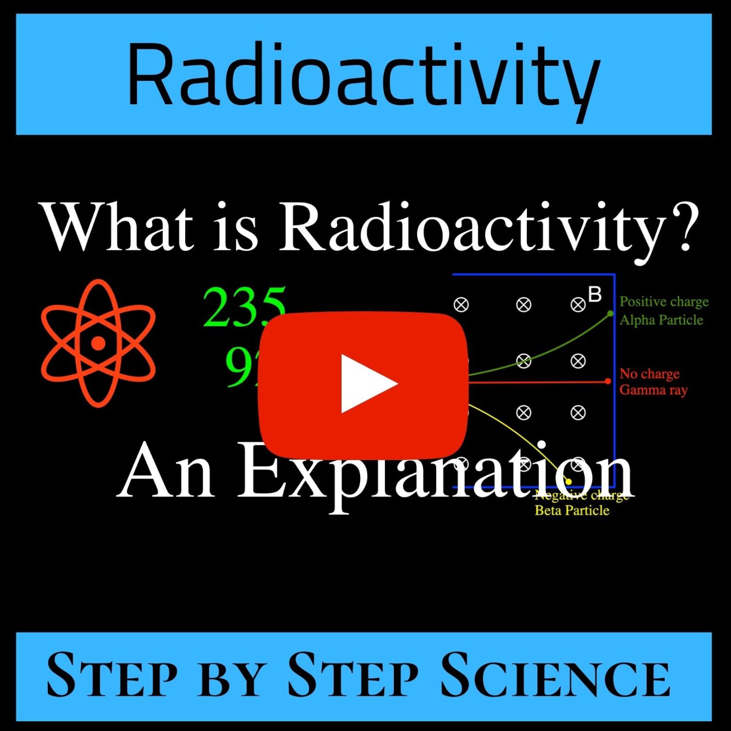 radioactivity – Step by Step Science