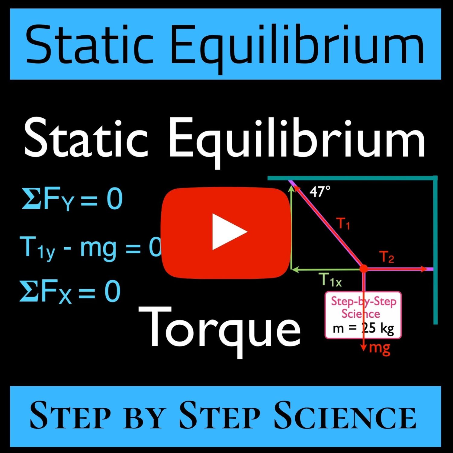 static equilibrium – Step by Step Science